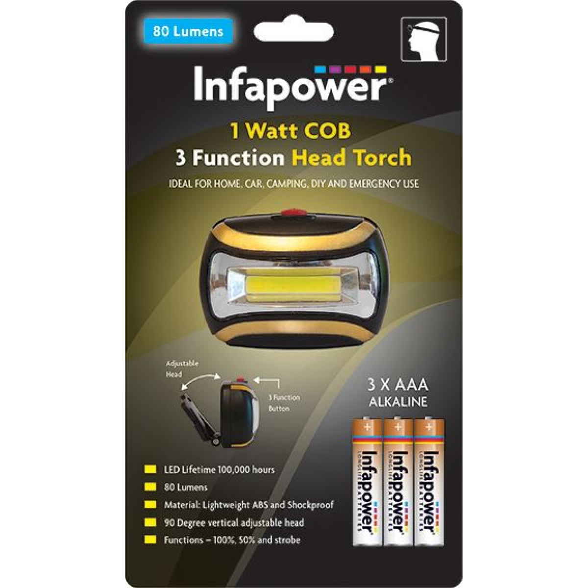 Infapower 1w COB 3 Function LED Head Torch — InStock